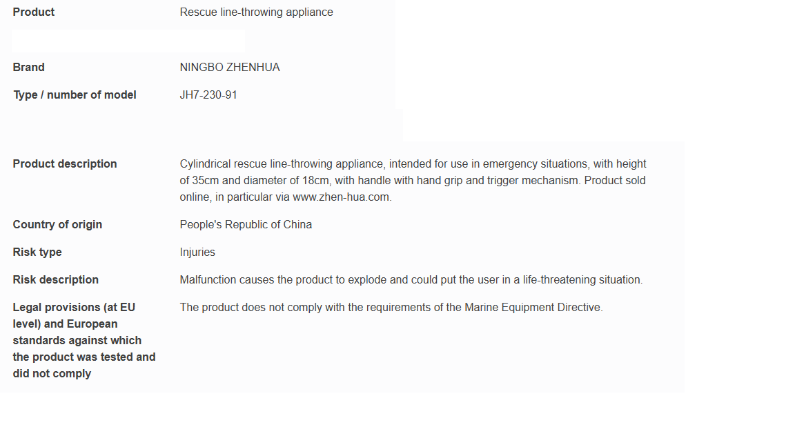 Defective Dual-purpose nozzles (spray/jet) for firefighting - Maritime ...